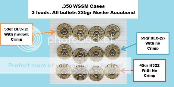 358 WSSM has arrived | Page 5 | Shooters Forum