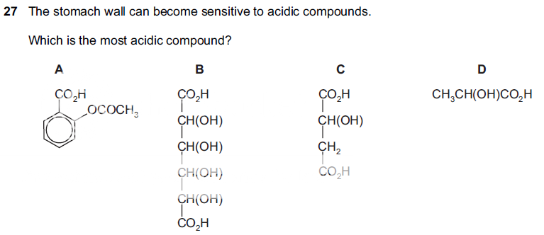 Most Acidic Compound. - The Student Room