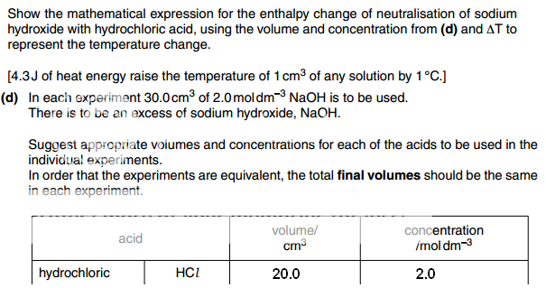 Finding enthalpy change of neutralisation of a strong acid - The ...